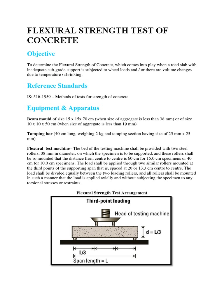 Flexural Strength Test of Concrete | PDF | Concrete | Beam (Structure)