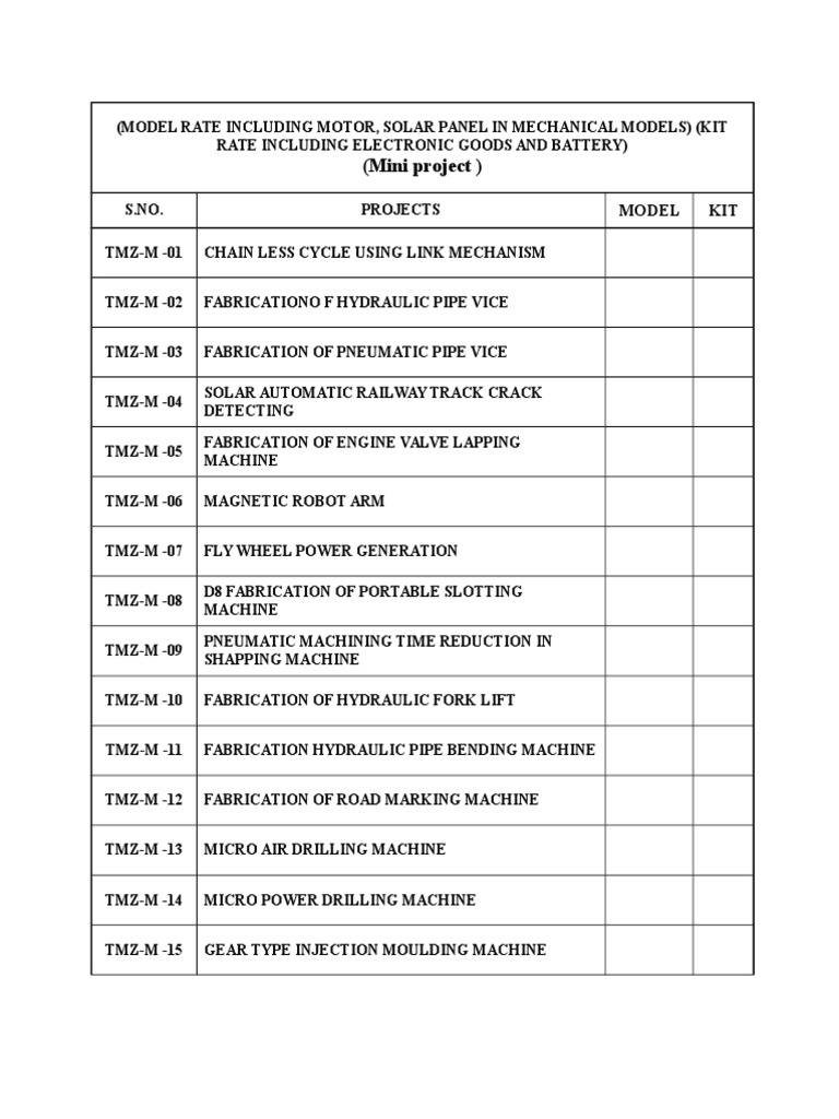 (Mini Project) : Model KIT | PDF | Metal Fabrication | Machines