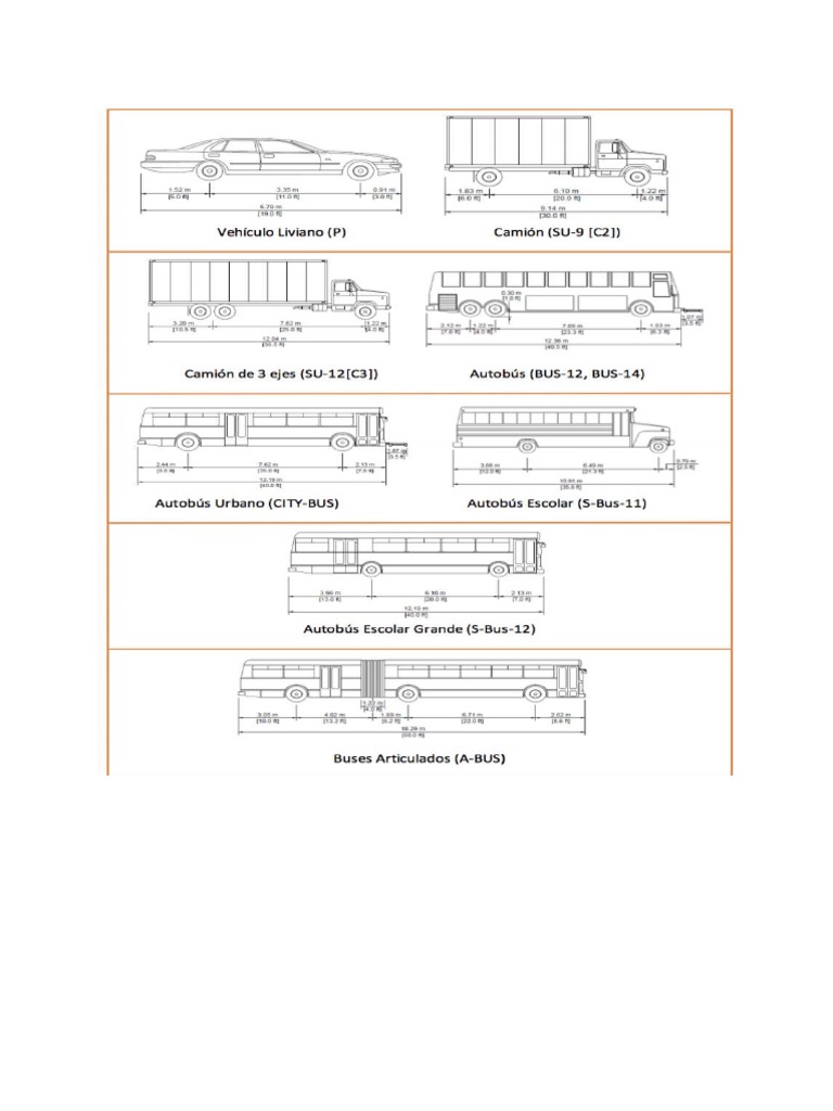 Vehiculos Tipo AASHTO | PDF