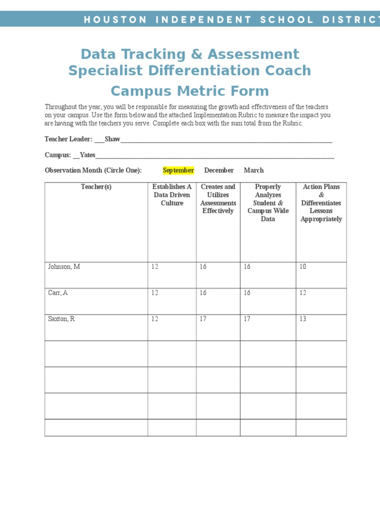 Campus Metric Form Sept | PDF | Career & Growth