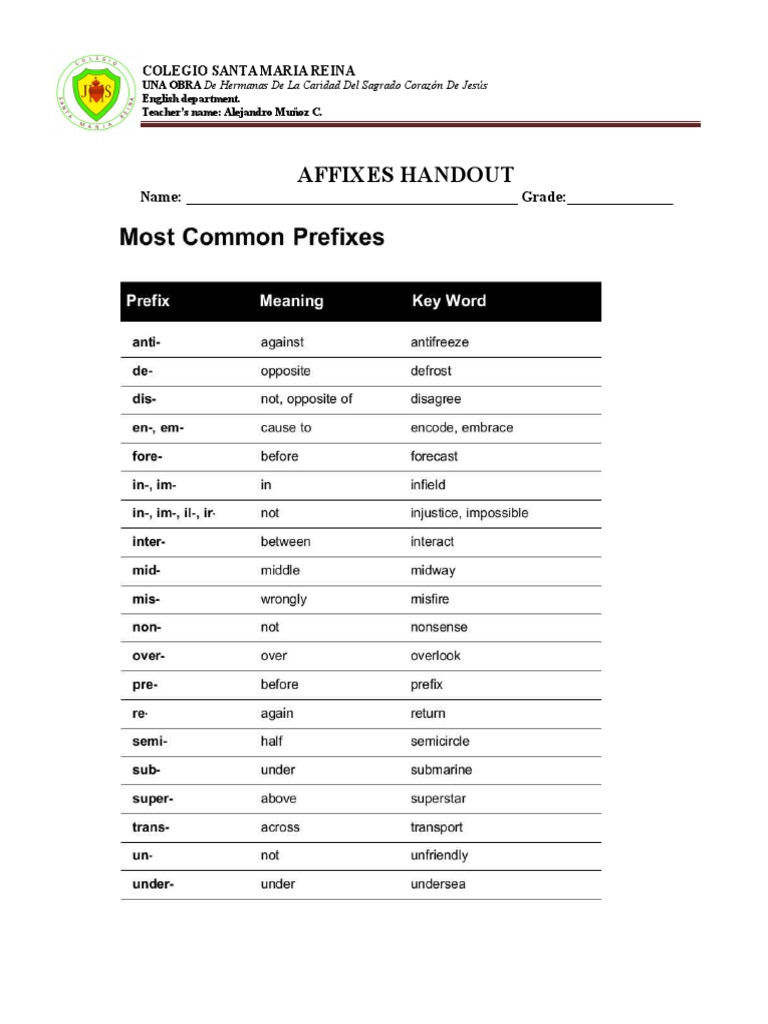 Affixes | PDF