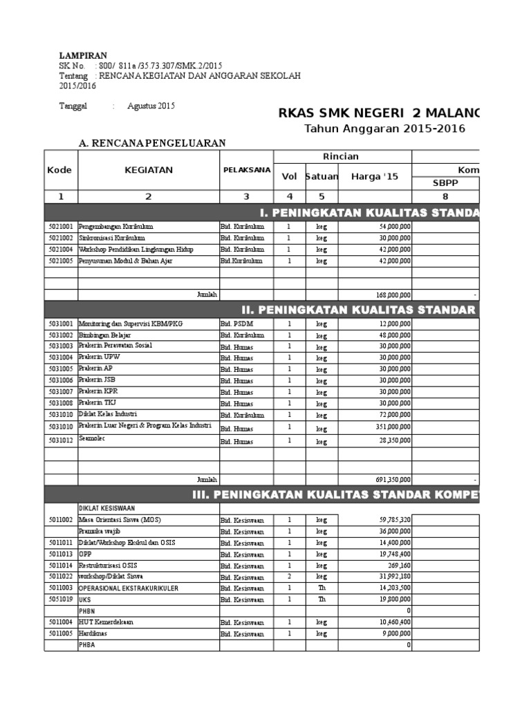 Rkas Contoh | PDF