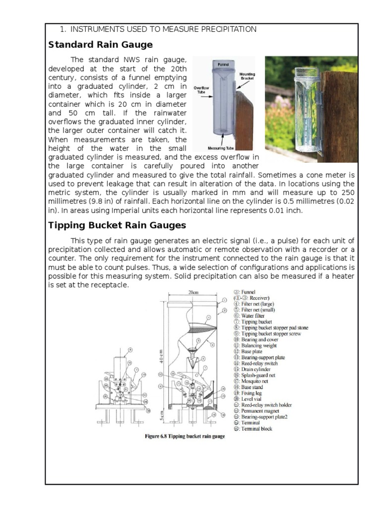 Instruments Used to Measure Precipitation | Meteorology | Atmospheric ...