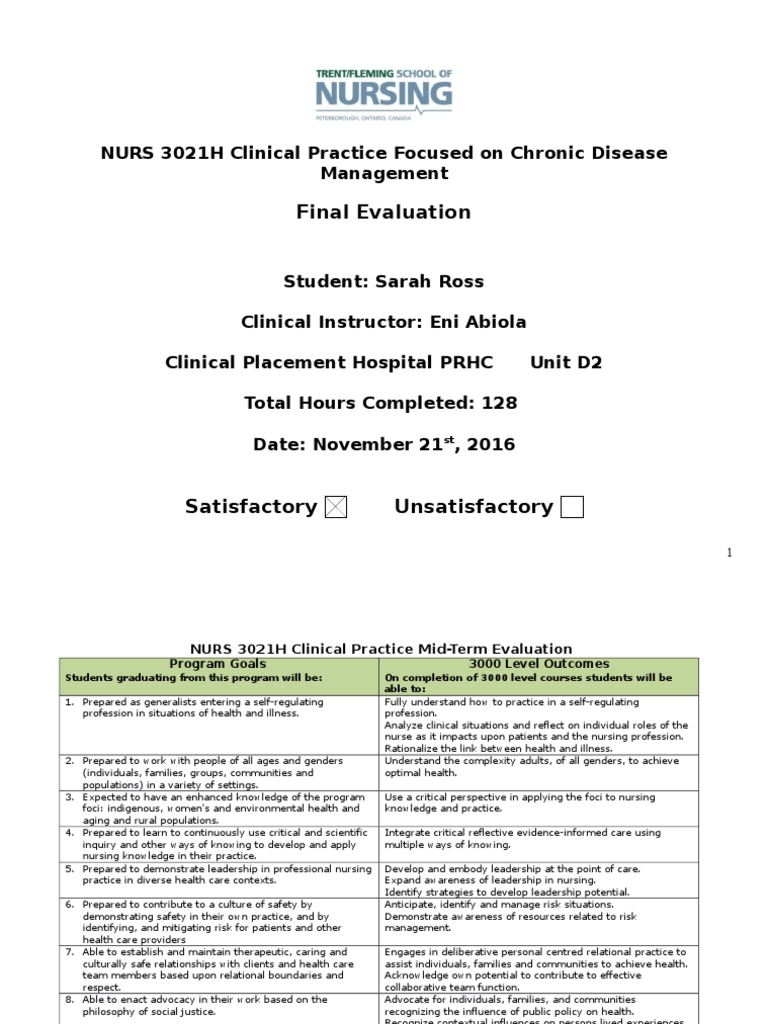 Final Evaluation: NURS 3021H Clinical Practice Focused On Chronic ...