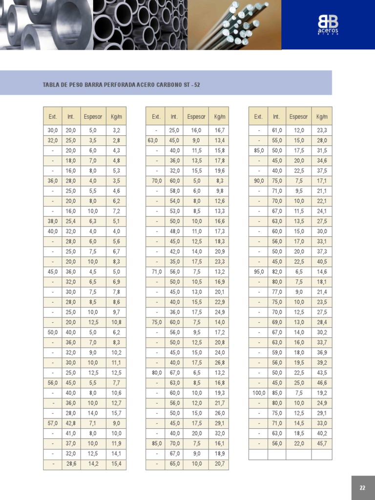 Tabla de Peso Barra Perforada Acero Carbono ST - 52 | PDF