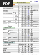 Q88-Intertanko Questionaire88 Version6 | PDF | Ships | Tonnage