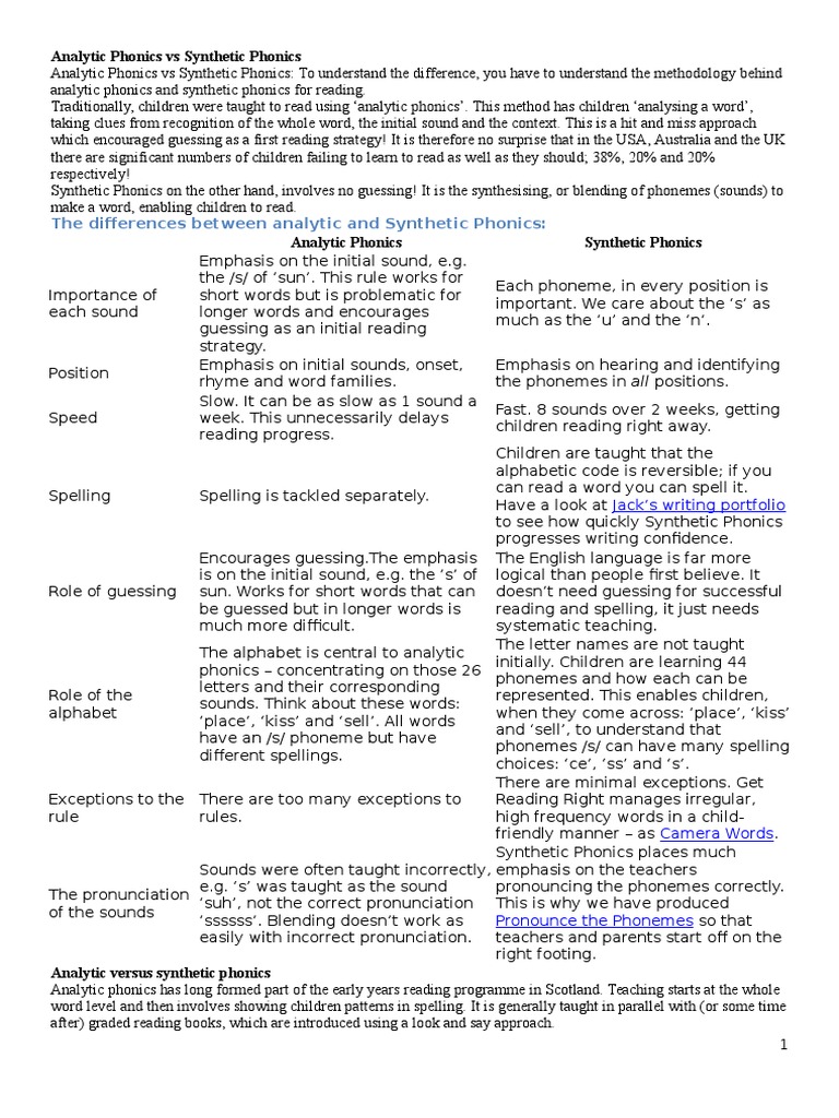 Analytic Phonics Vs Synthetic Phonics Pdf