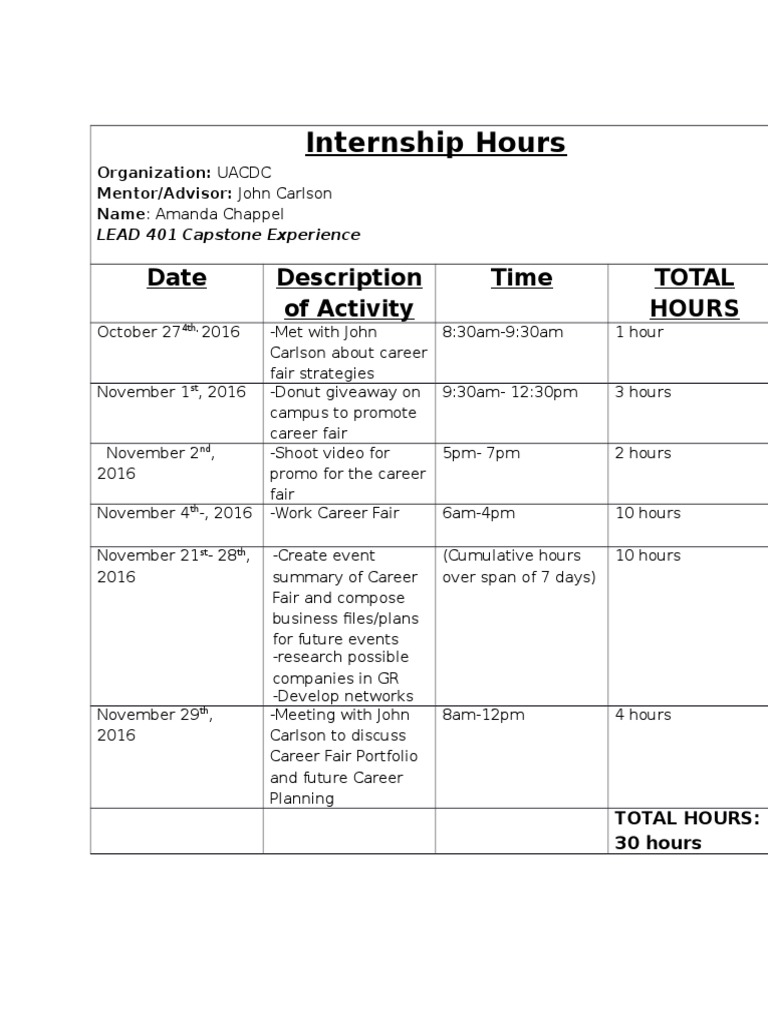 Internship Hours | PDF