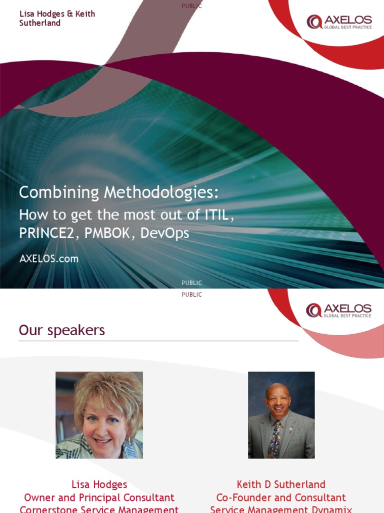 Combining-Methodologies-ITIL, PRINCE2, PMBOK and DevOps | PDF | Agile Software Development ...