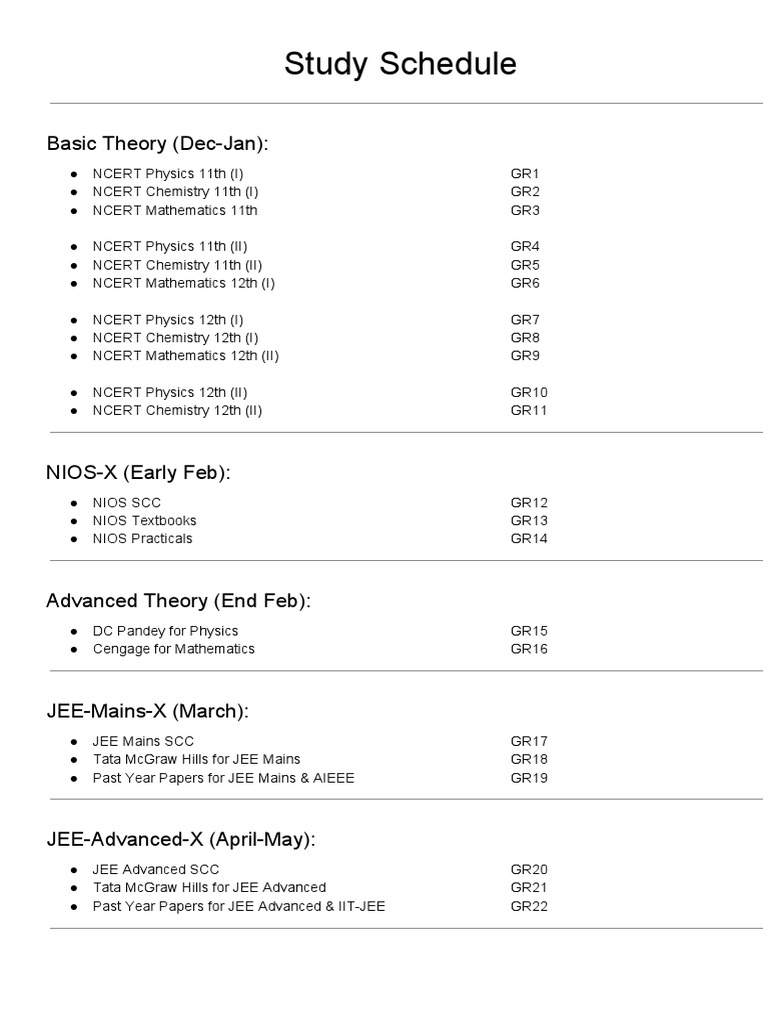 Study Schedule: Basic Theory (Dec-Jan) | PDF