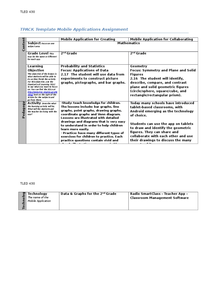 Tpak App | PDF | Career & Growth | Art