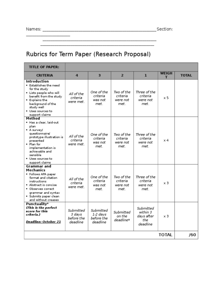 Rubrics For Term Paper | PDF | Career & Growth | Computers