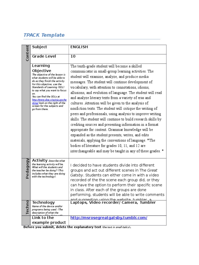 TPACK Template for 10th Grade English | PDF | Career & Growth | Art