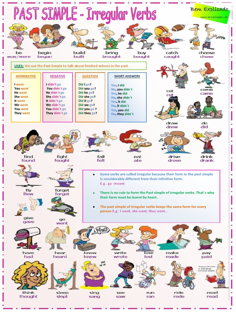 We Use The Past Simple To Talk About Finished Actions in The Past | PDF