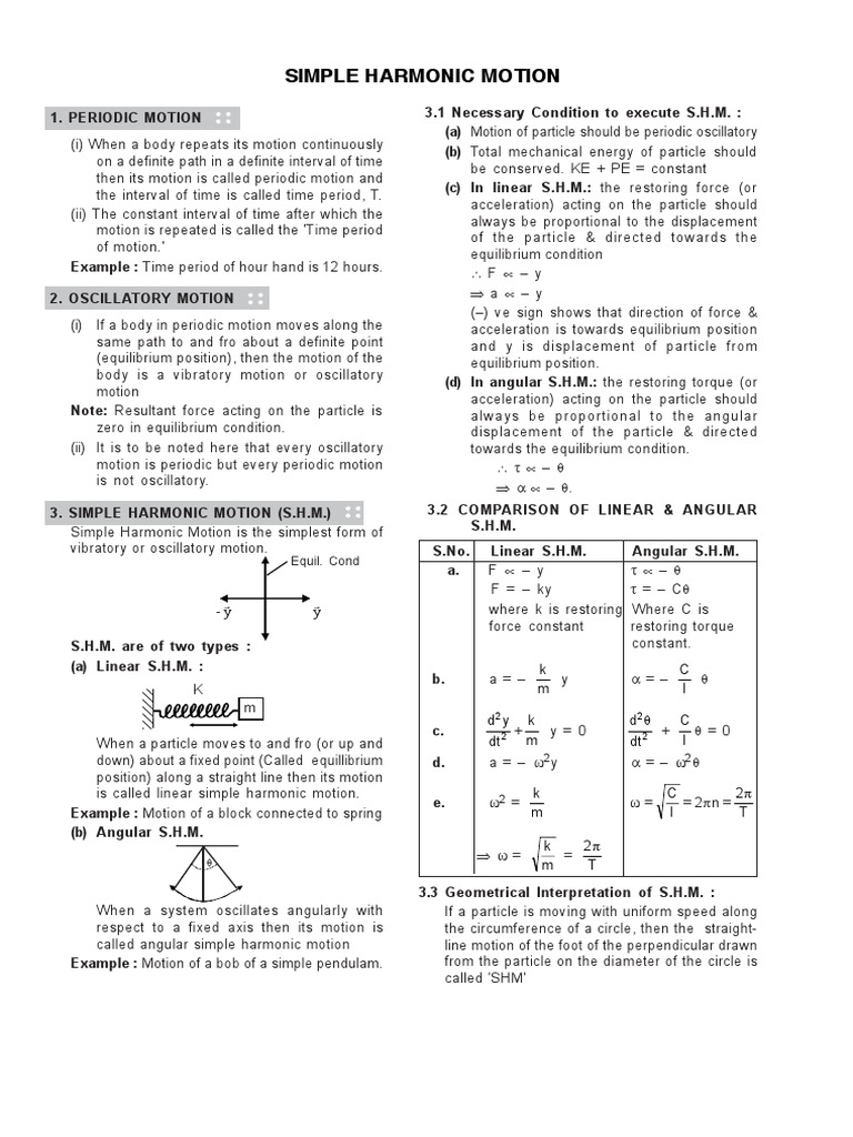 S.H.M-Theory | PDF | Force | Physical Quantities