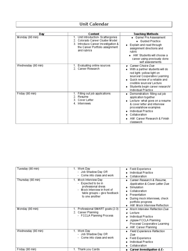 Edct Unit Plan Calendar | PDF | Career & Growth | Business