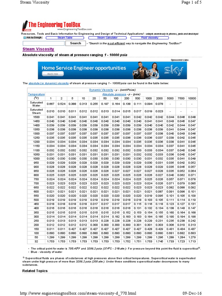 Steam Viscosity D - 770 PDF | Download Free PDF | Sketch Up | Viscosity