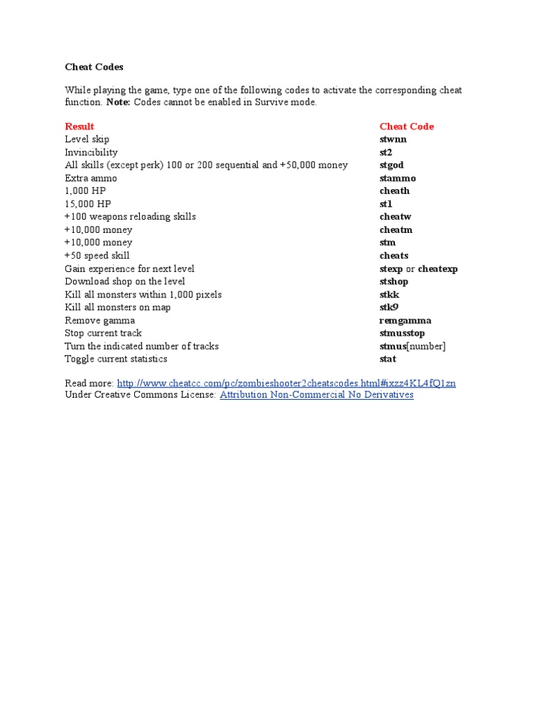 Result Cheat Code | PDF