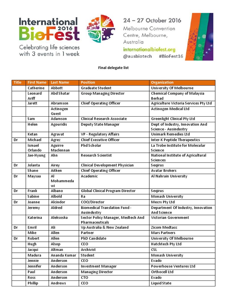 Final Delegate List BioFest 2016 | PDF