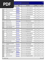 List of Police Stations by Division | PDF | Public Safety | Telephony