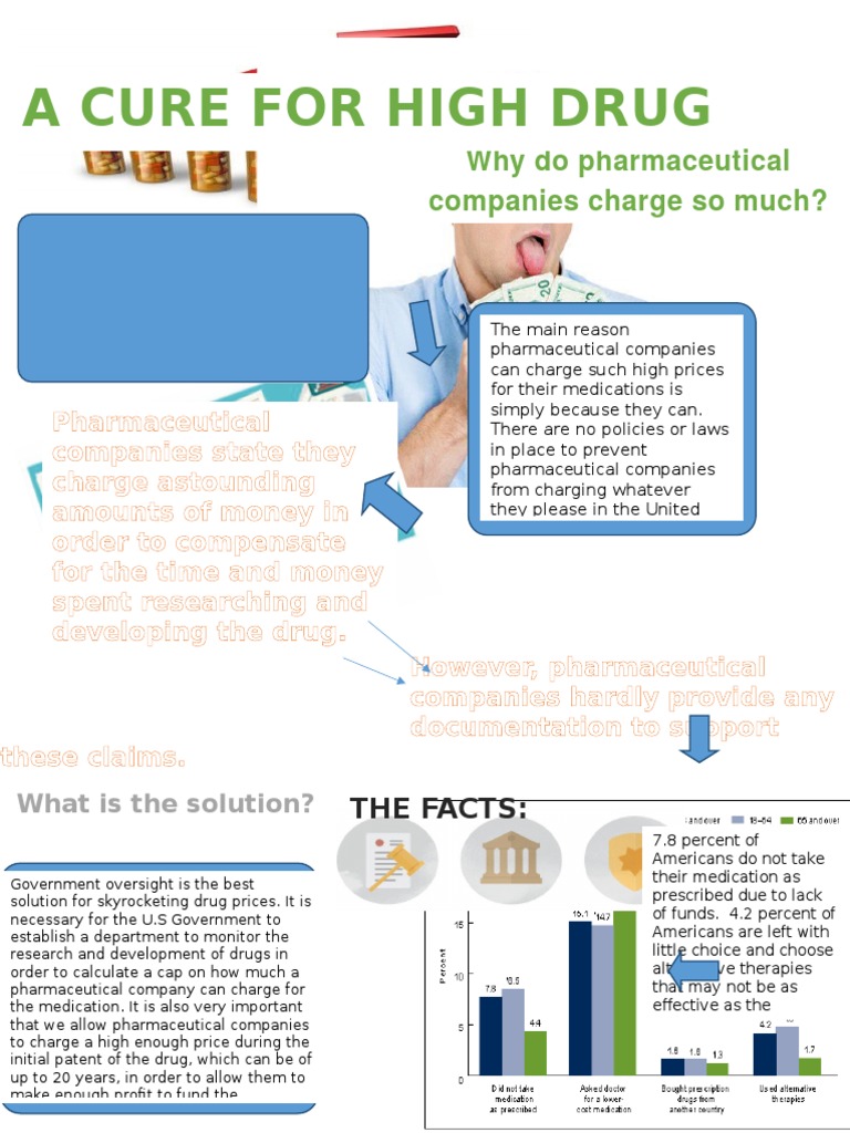 Inforgraphic | PDF