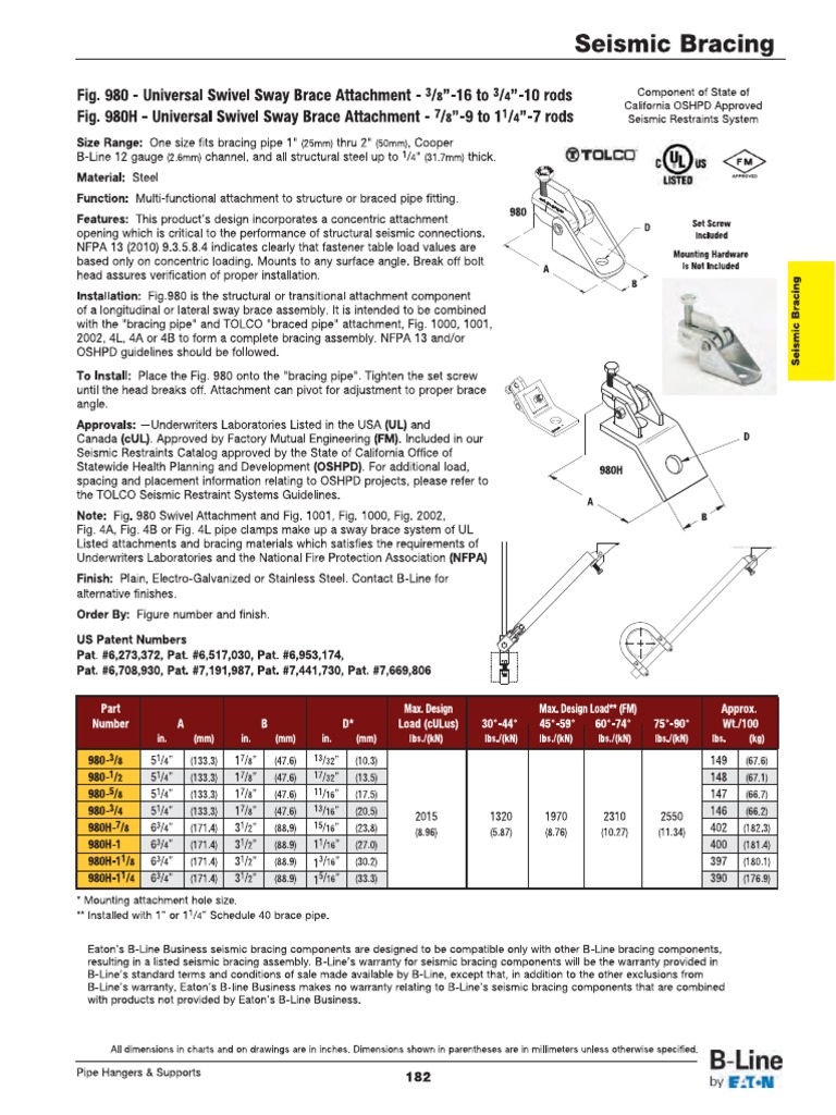 Antisismico TOLCO FIG-980 Y 980H UL-FM Seismic-1 | PDF