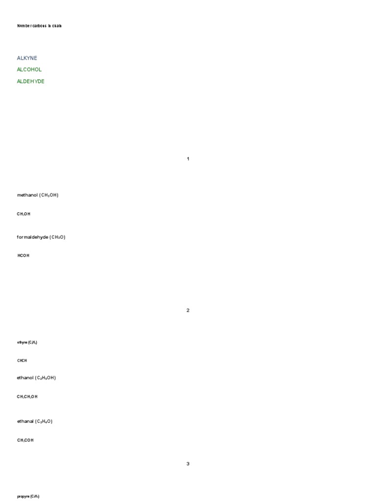 Homologous Table | PDF
