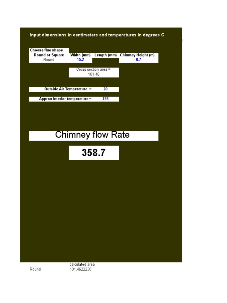 Chimney Flow Rate Calculation Guide | PDF