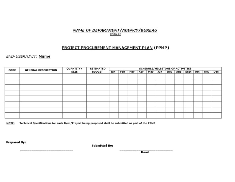 Project Procurement Management Plan (PPMP) | PDF