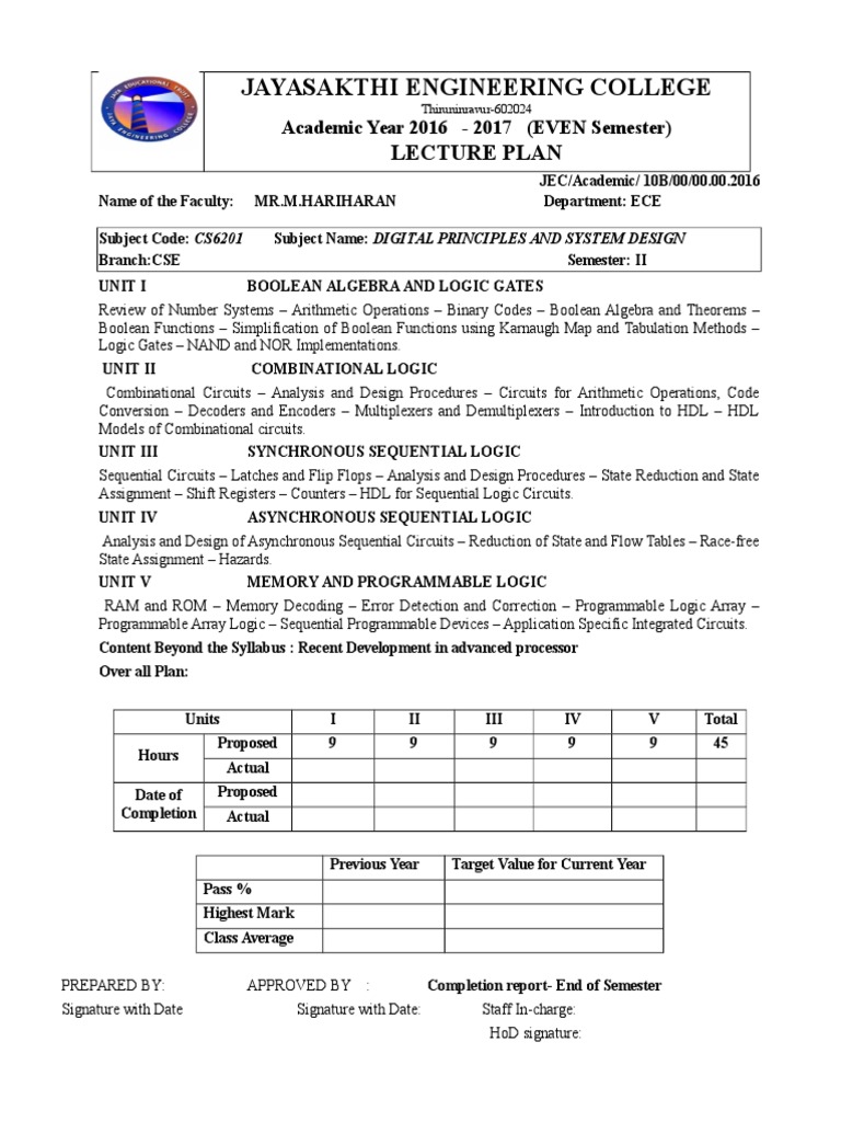 10 B CS6201-dpsd | PDF