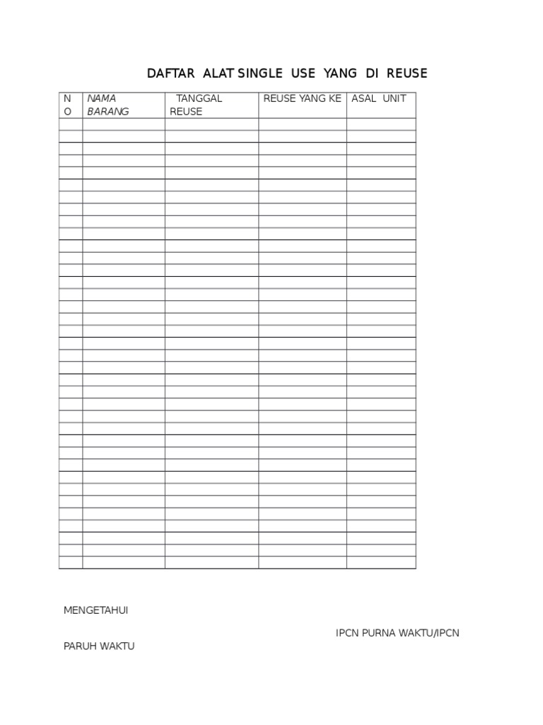 Daftar Alat Single Use Yang Di Reuse | PDF