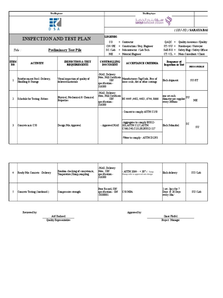 The Contractor - Inspection and Test Plan for Preliminary Test Pile | PDF