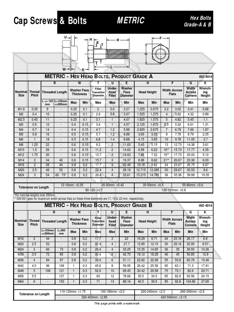 Hex Screw Grades A & B Overview | PDF | Screw | Heat Treating
