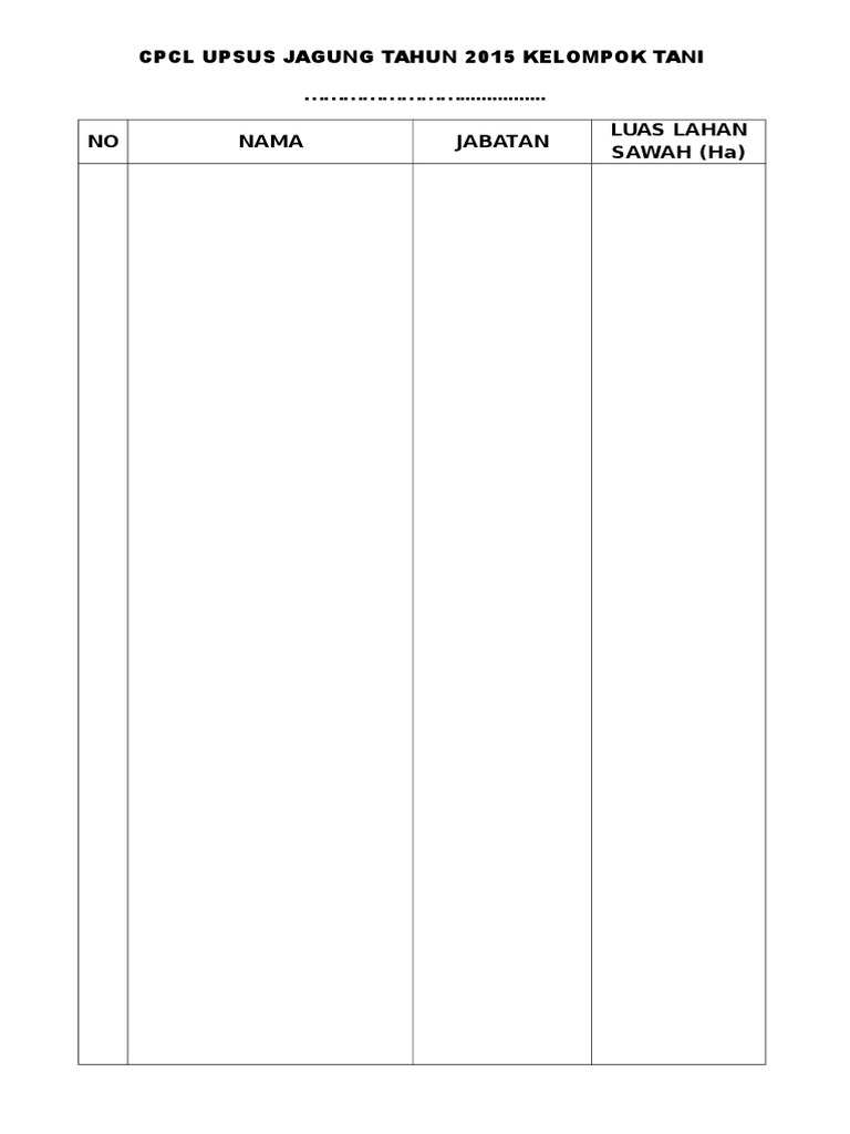 Data CPCL Jagung | PDF