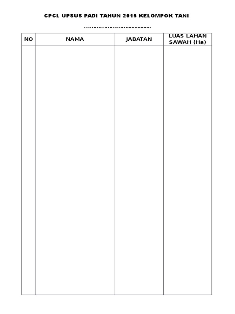 Data CPCL Padi | PDF