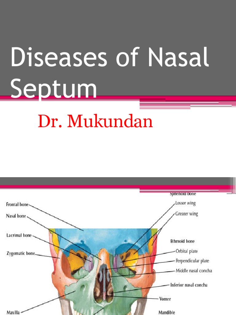 Deviated Nasal Septum 2 | PDF | Human Nose | Medical Specialties