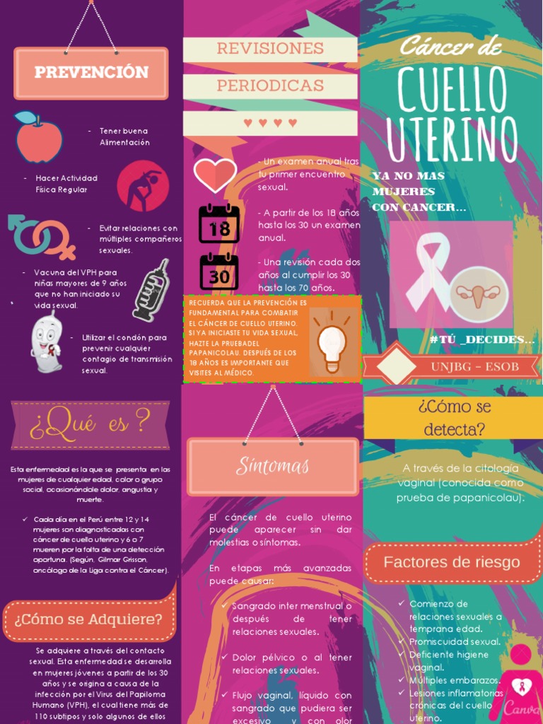 Triptico - Cancer de Cuello Uterino | PDF | Cáncer de cuello uterino | Enfermedades y trastornos