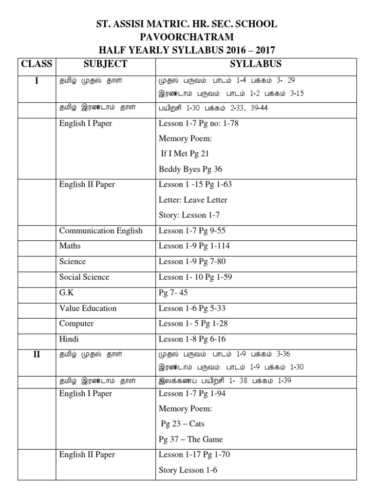 St. Assisi School Half-Yearly Syllabus 2016-17 | PDF | English Language ...