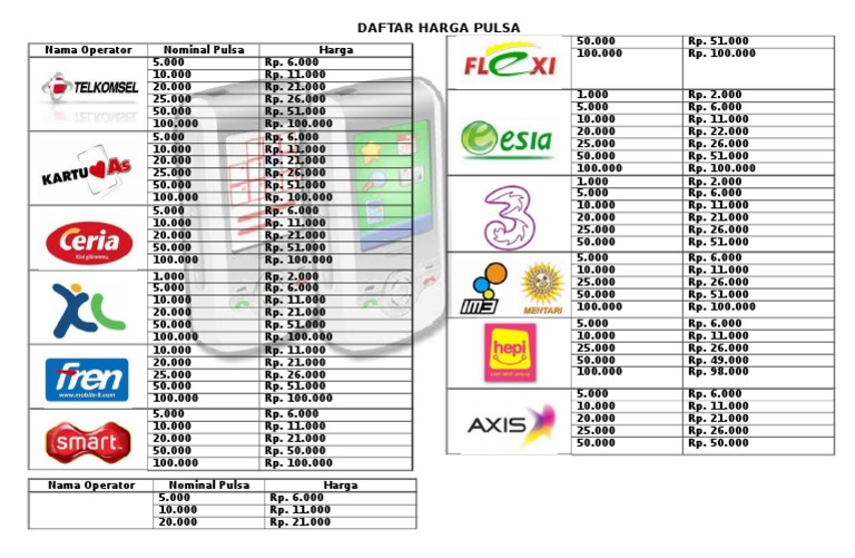 Daftar Harga Pulsa | PDF