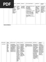Etomidato y Ficha Técnica | PDF | Cortisol | Fentanilo