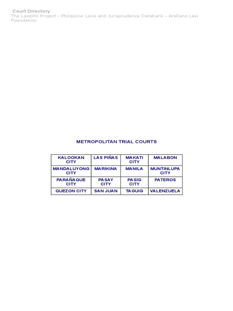 Metropolitan Trial Courts Directory | PDF | Makati | Legal Organizations