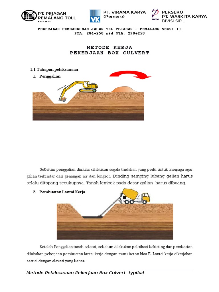 Metode Pekerjaan Box Culvert Jalan Tol | PDF
