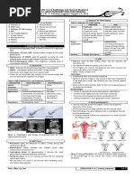 Coding Fact Sheet For Urodynamic Procedures. 2017 v2 | PDF | Urination ...