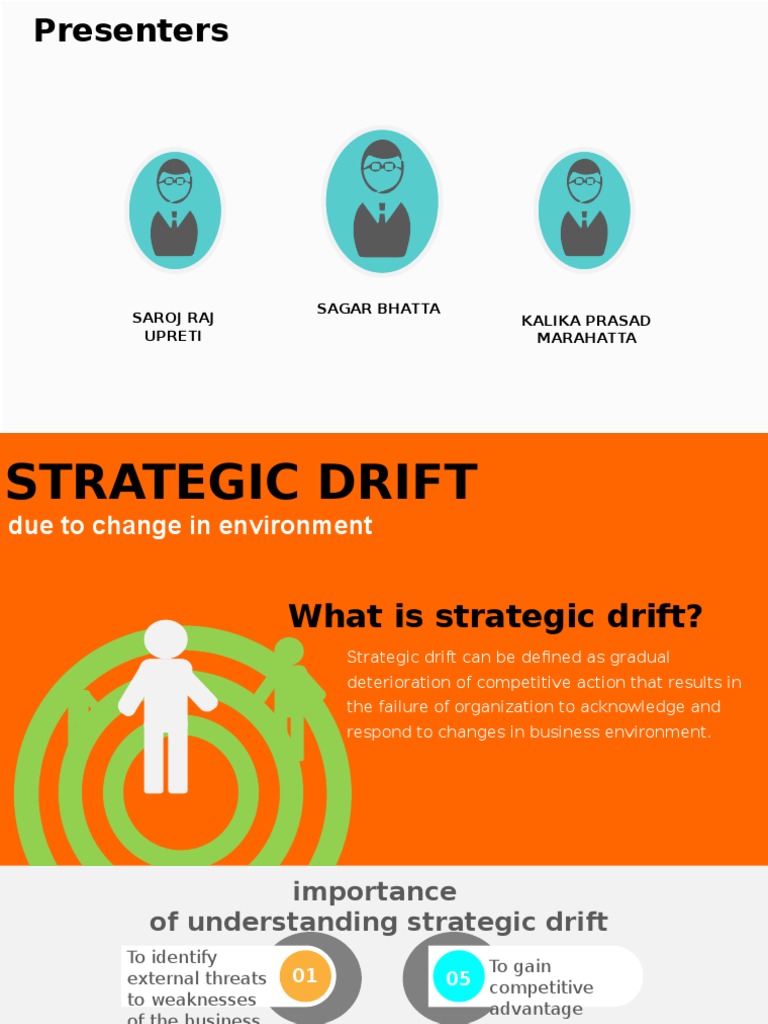 Strategic drift and its phases | PDF | Strategic Management | Business ...