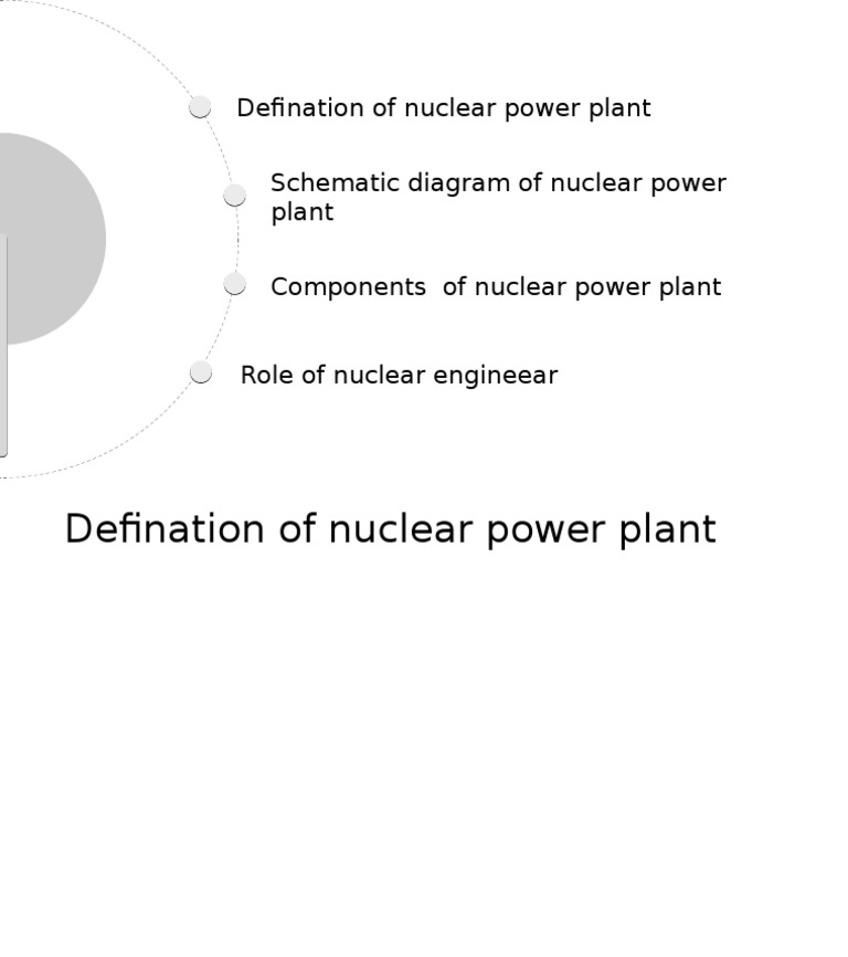 Defination of Nuclear Power Plant Schematic Diagram of Nuclear Power ...