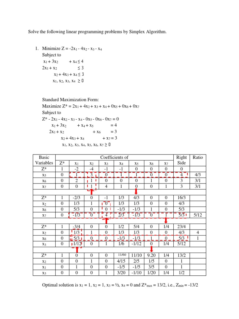 Solved Simplex Problems PDF | PDF | Linear Programming | Mathematical ...