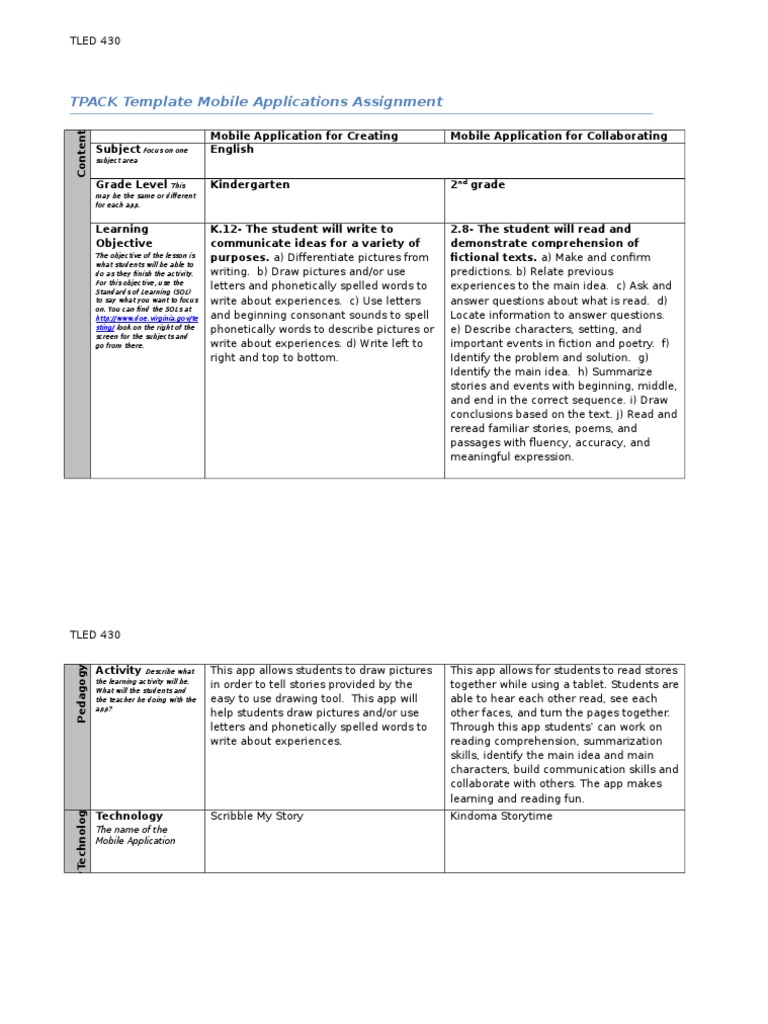 Tpack App Review Template TM 1 | PDF