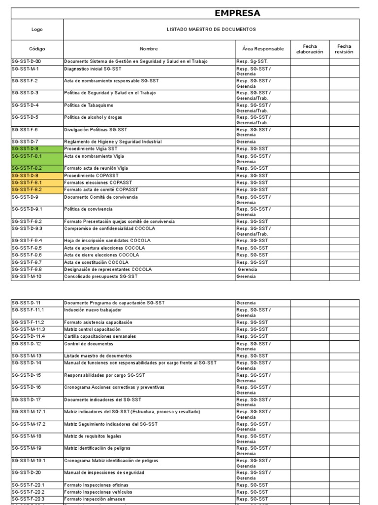Listado documentos SG-SST | PDF | Bienestar | Medicina