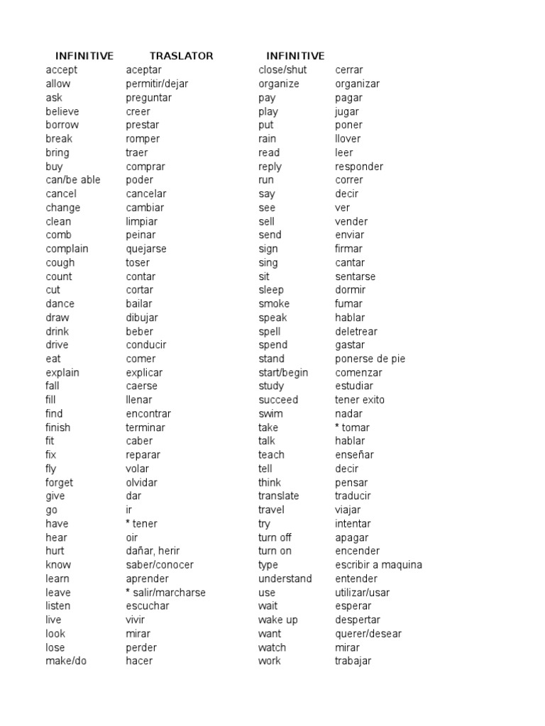 VERBS | PDF | Linguistic Typology | Grammatical Conjugation VERBS | PDF | Linguistic Typology | Grammatical Conjugation