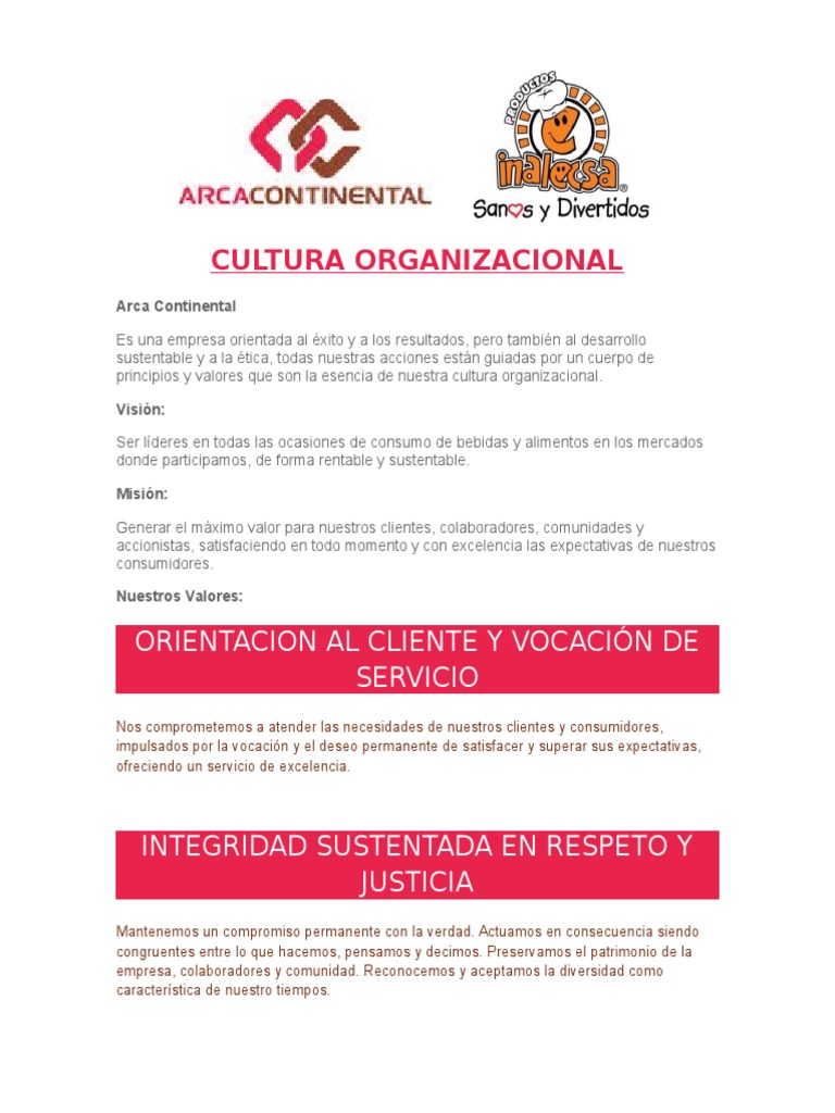 Cultura Organizacional Inalecsa | PDF